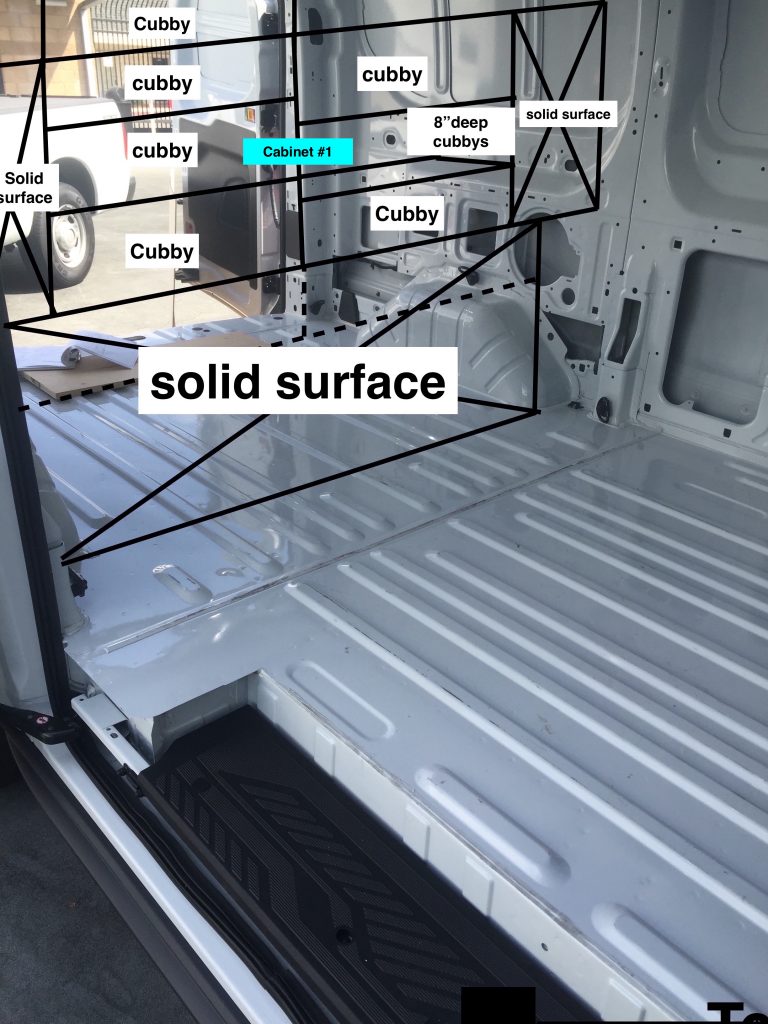 Inside CSI van design | Tactical Command Cabinets,LLC